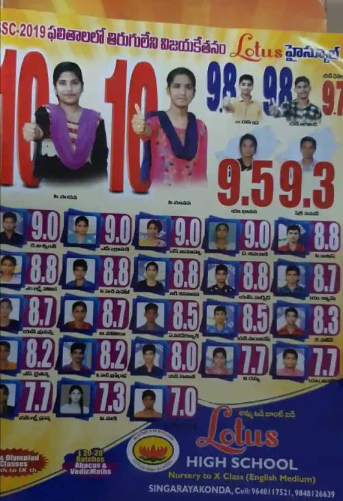 Lotus High School,Prakasam-overview