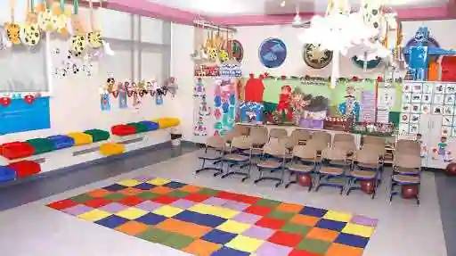Appu Play School,Coimbatore-overview